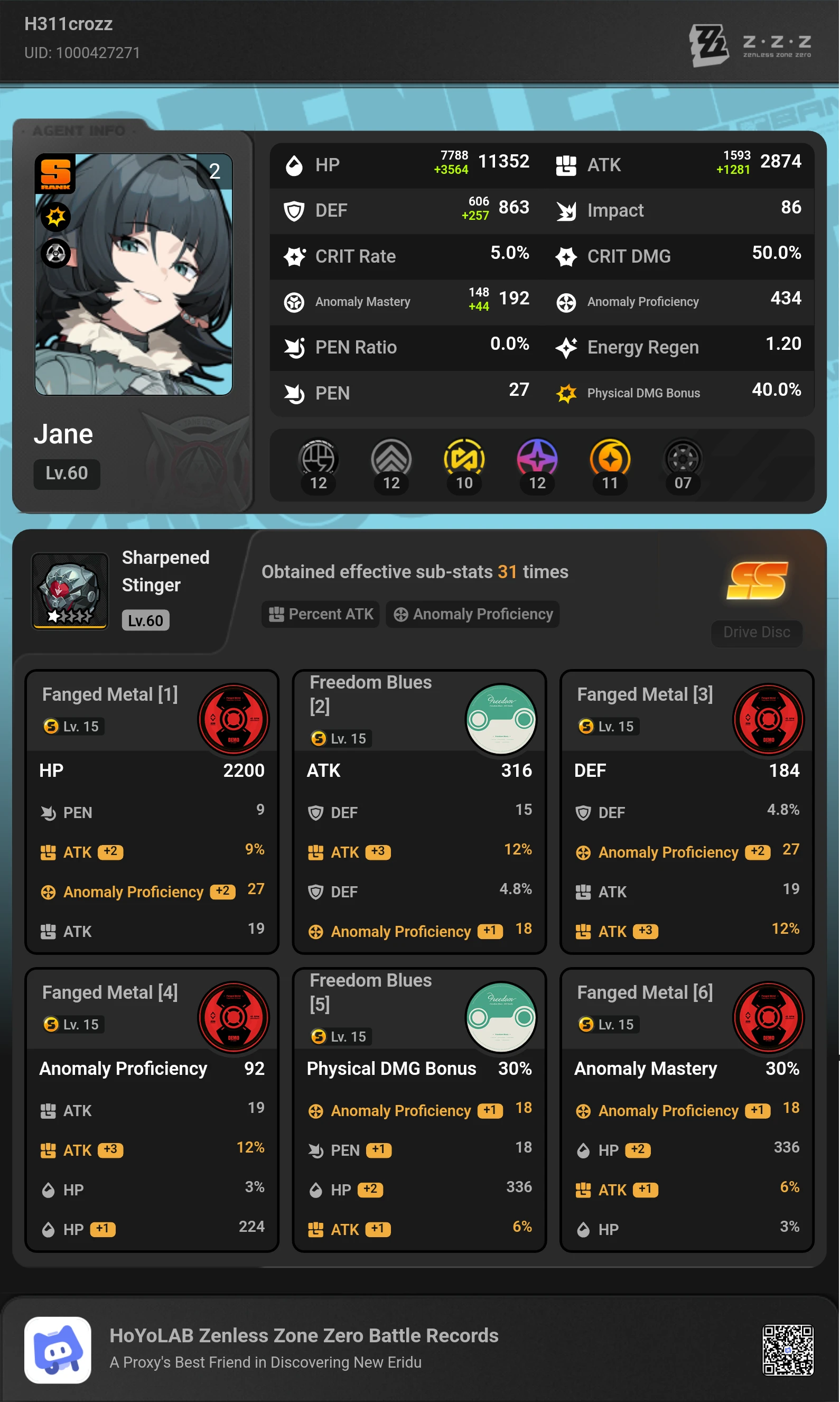 The Ultimate Jane Doe Build Zenless Zone Zero | HoYoLAB