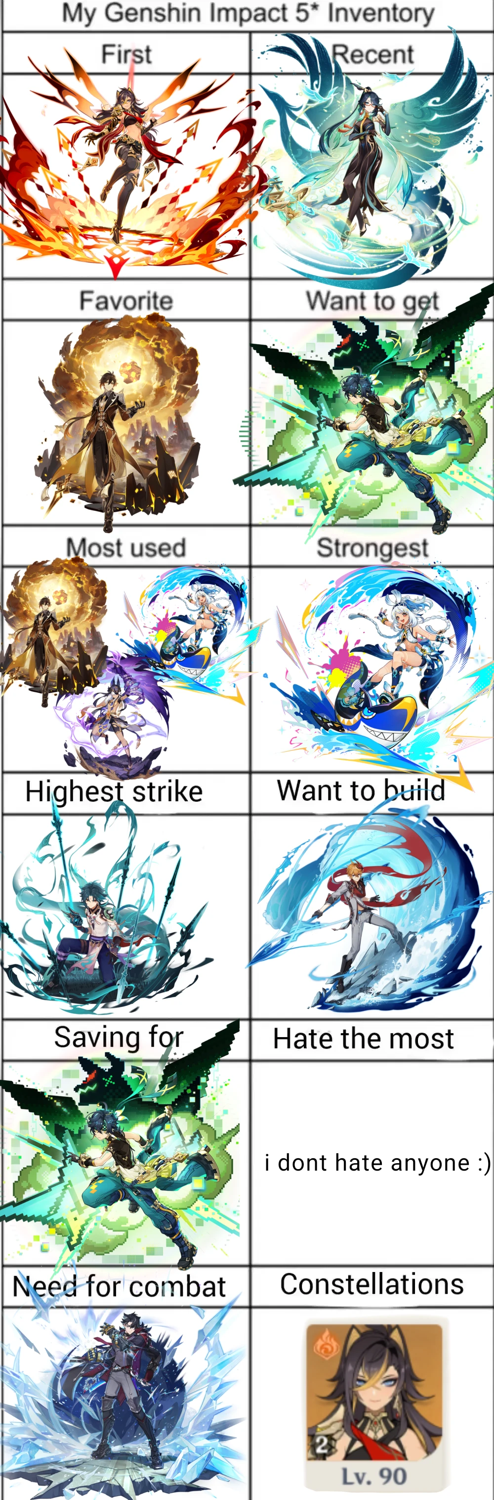 my genshin inventory Genshin Impact | HoYoLAB