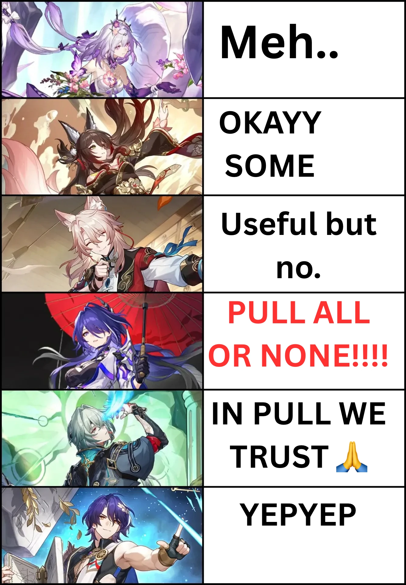 HSR pull plan? Honkai: Star Rail | HoYoLAB