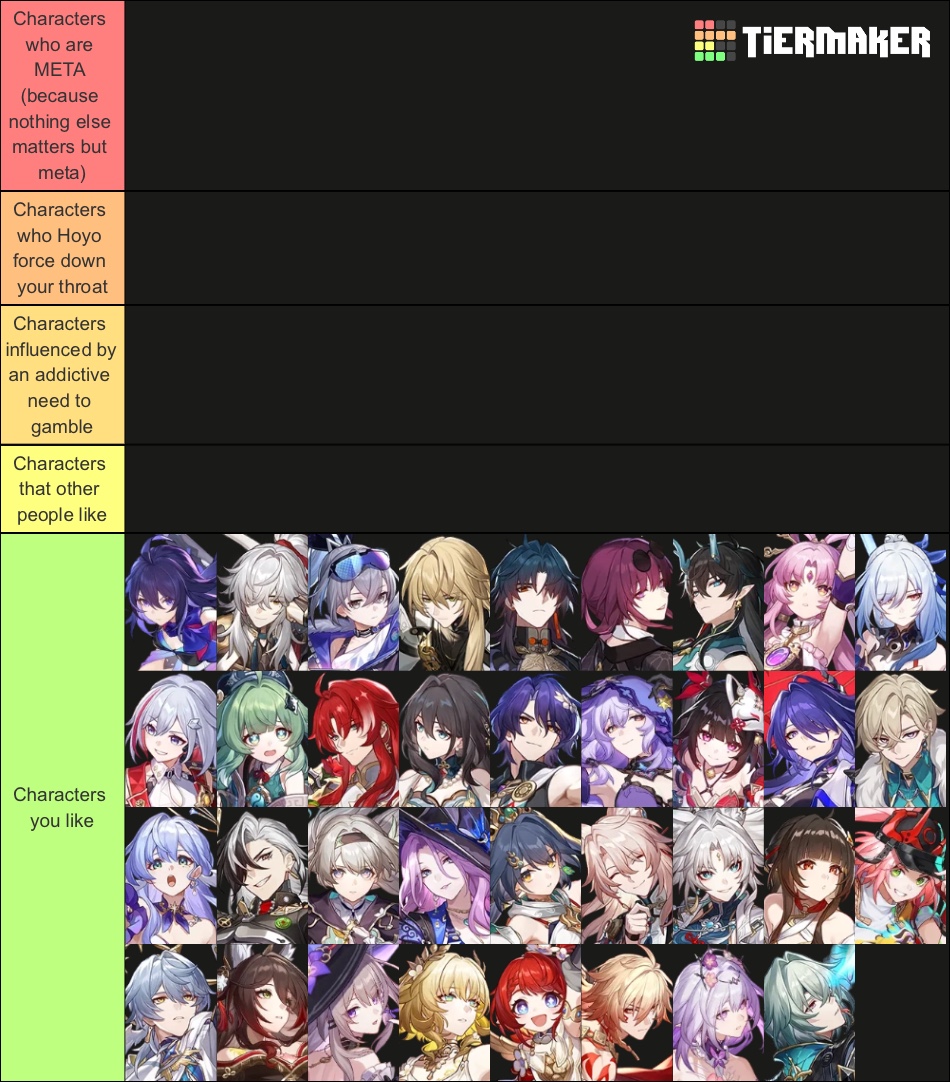 ESSENTIAL HSR Pulling Priority Tier List Honkai: Star Rail | HoYoLAB