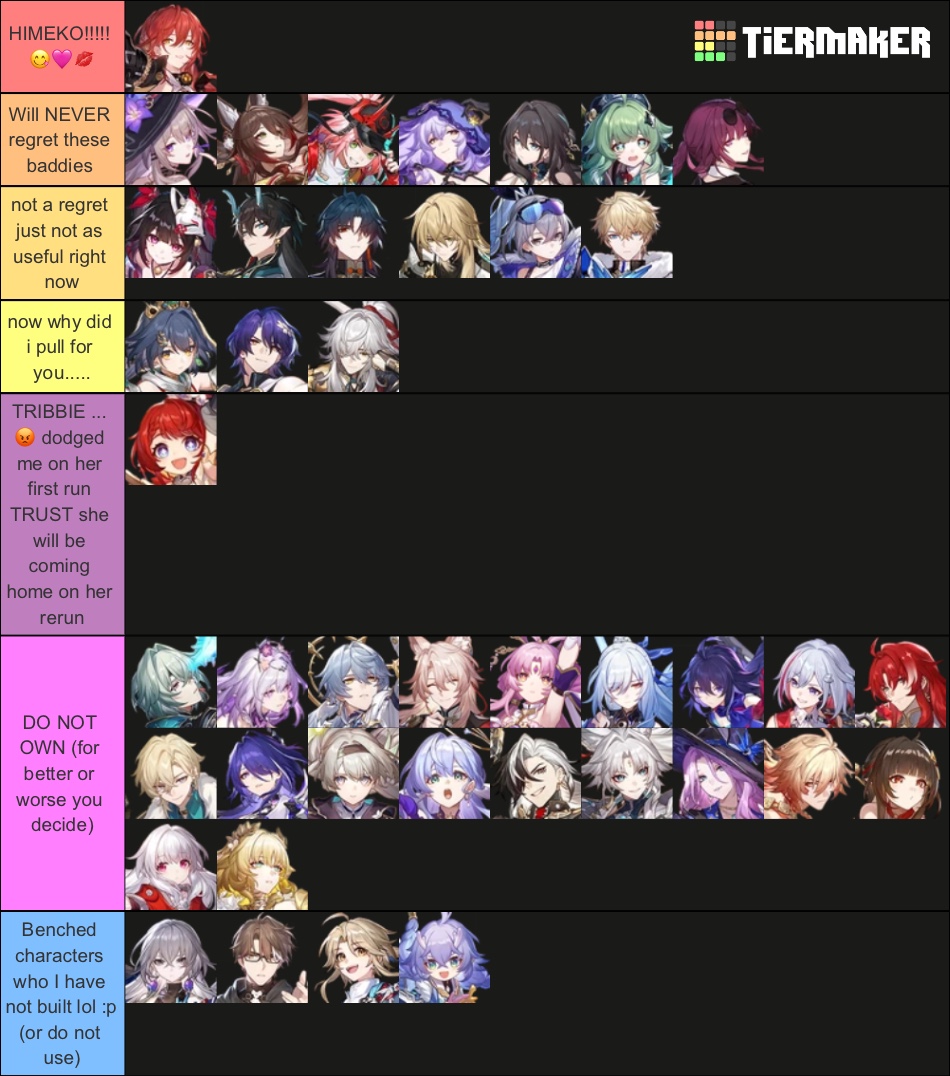 HSR 5* regrets tier list Honkai: Star Rail | HoYoLAB