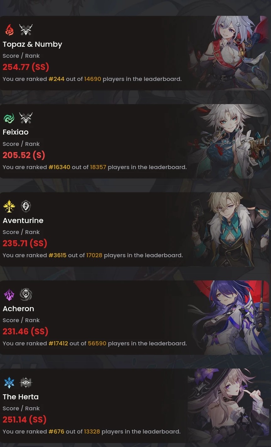 スタレ版akasha,mobilemetaを使ってみたよ Honkai: Star Rail | HoYoLAB