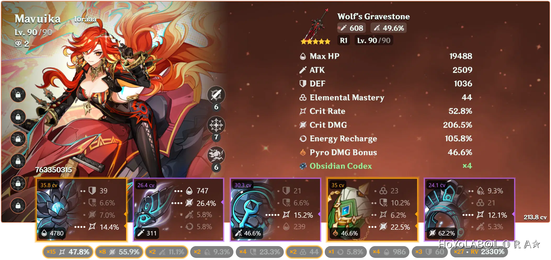 Builds para personagensque vão vir na 5.6 1 e 2 parte da atualização ️ ...