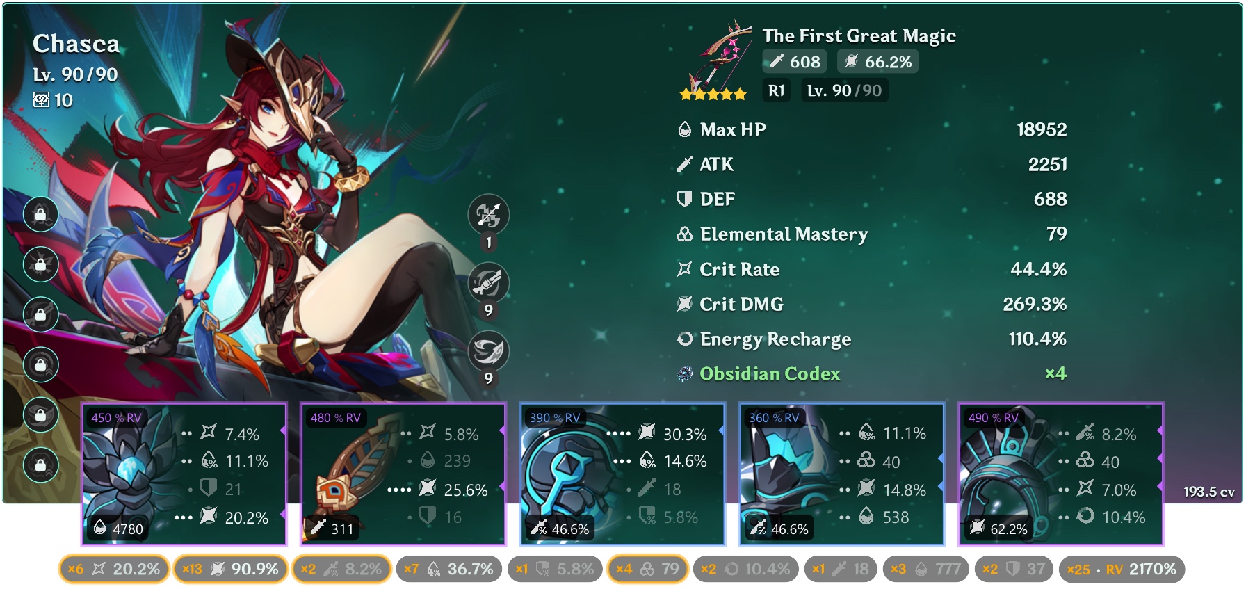 My current Chasca build Genshin Impact | HoYoLAB