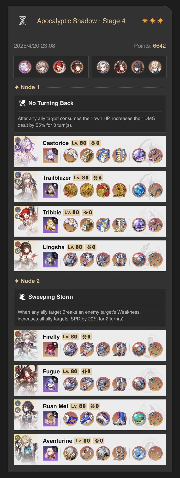 Castorice & Firefly Hypercarry Honkai: Star Rail | HoYoLAB