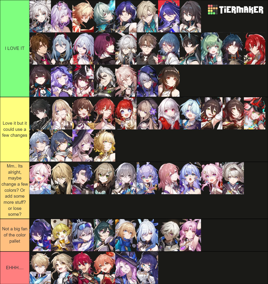 Tier list! Designs of Hsr characters! Honkai: Star Rail | HoYoLAB