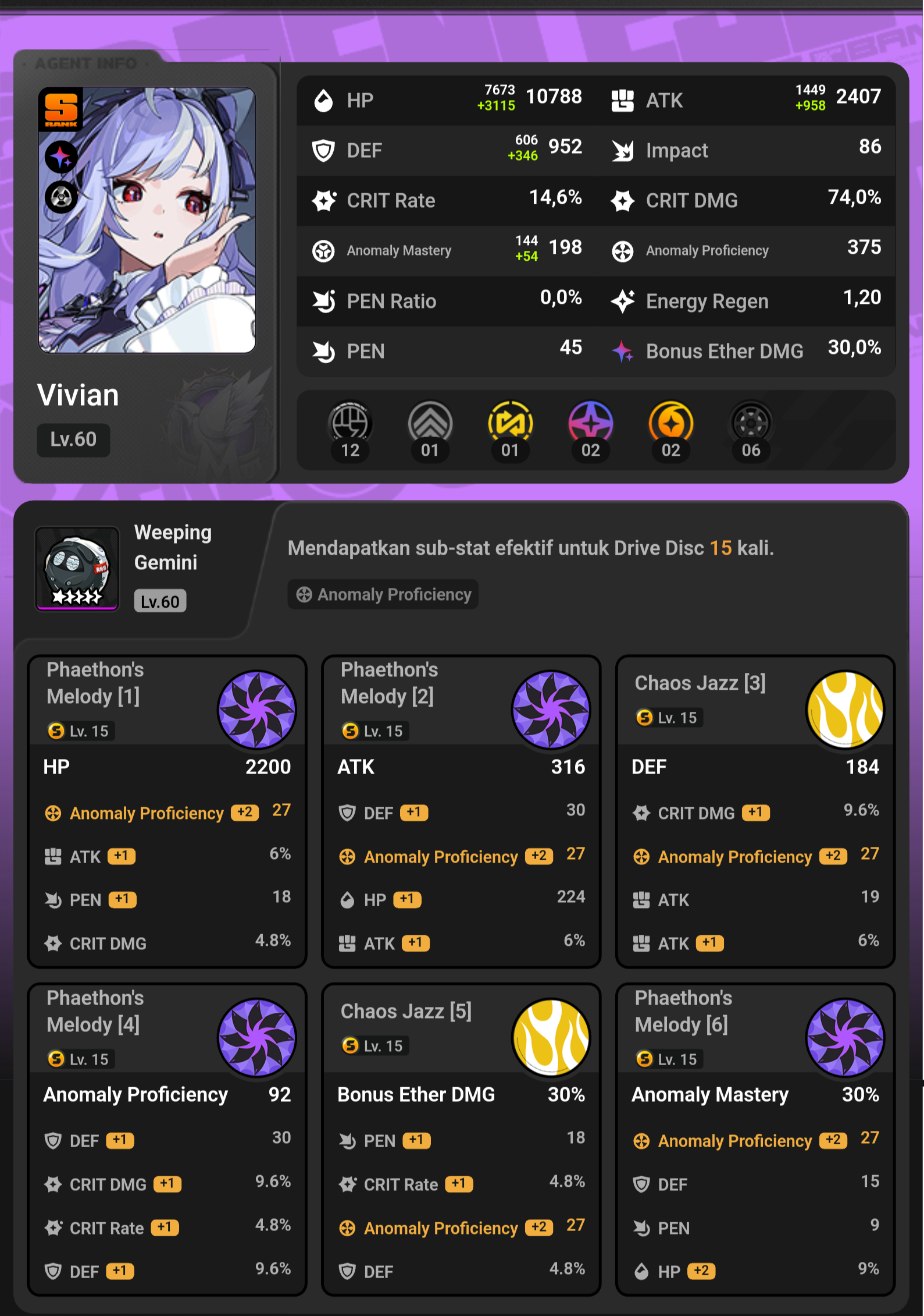 Hari 1 build vivian Zenless Zone Zero | HoYoLAB