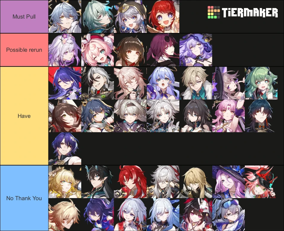 Current HSR Pull Priority Honkai: Star Rail | HoYoLAB