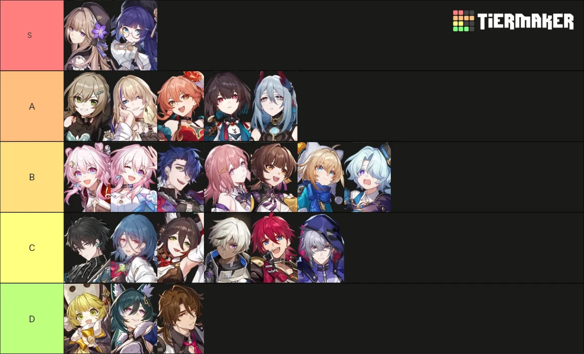 4* tier list based on how much I like them!! Honkai: Star Rail | HoYoLAB