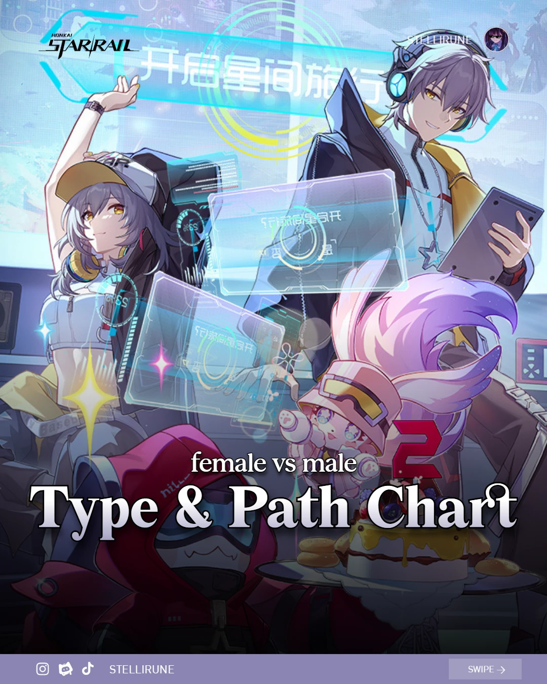 Type & Path Chart Honkai: Star Rail | HoYoLAB