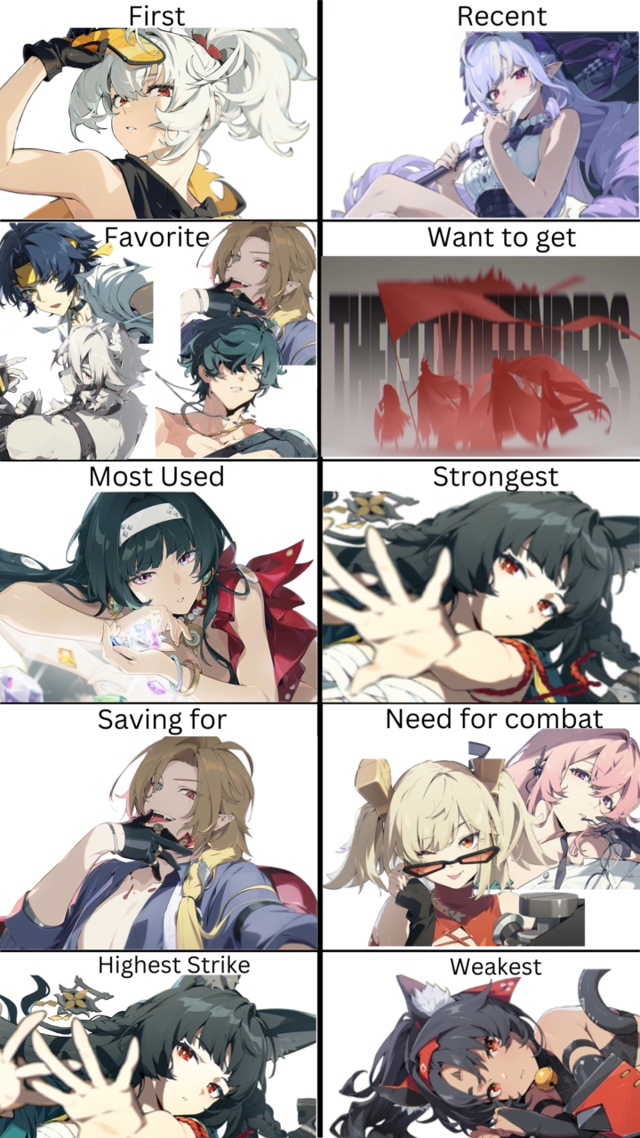 My ZZZ S-Rank Inventory! (1.7) Zenless Zone Zero | HoYoLAB