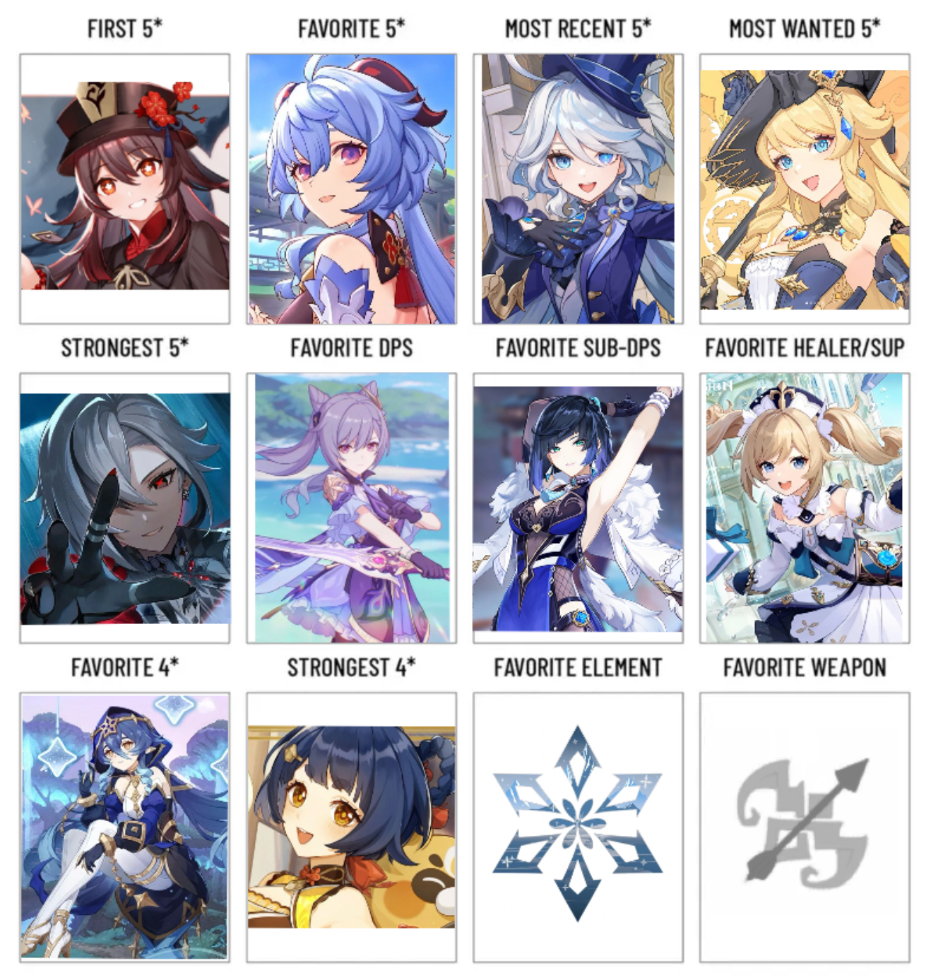 Genshin Template! Genshin Impact | HoYoLAB