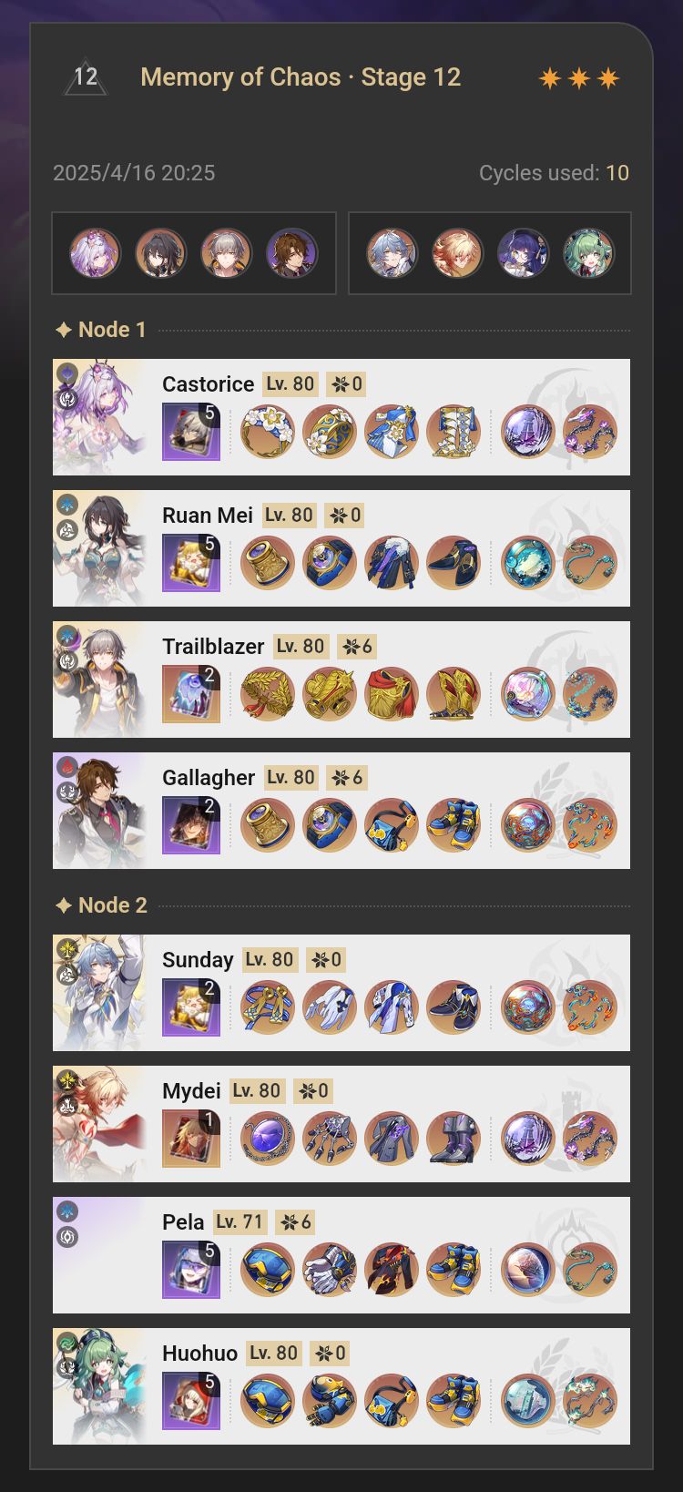 Laaalaa Honkai: Star Rail | HoYoLAB