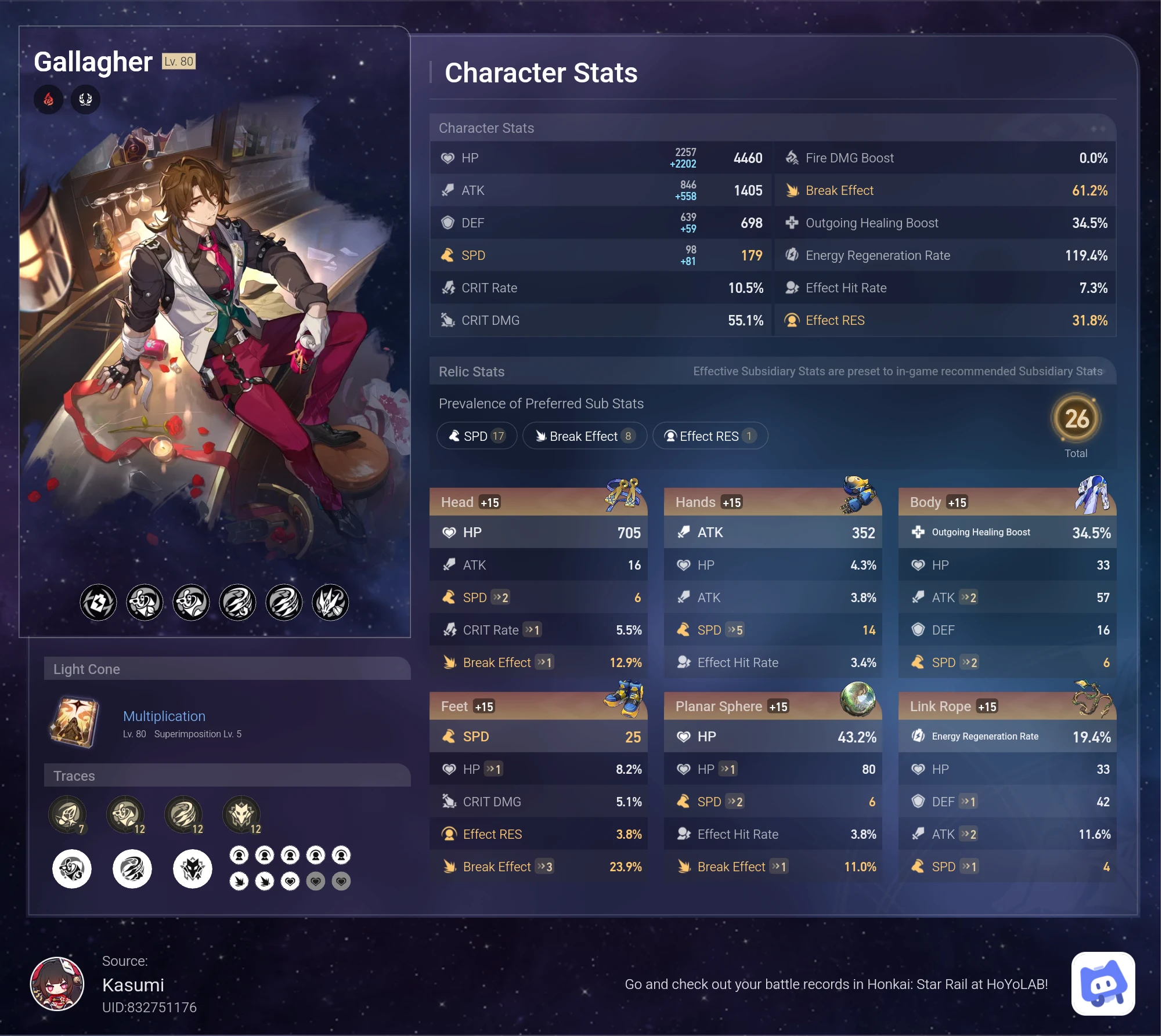 Gallagher build Honkai: Star Rail | HoYoLAB