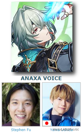 Anaxa Voice Actors's more credited roles Honkai: Star Rail | HoYoLAB