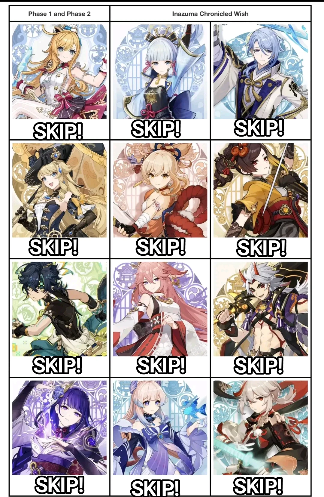 Rinkasan rencana pull versi 5.6 (EZ skip wak🤫) Genshin Impact | HoYoLAB