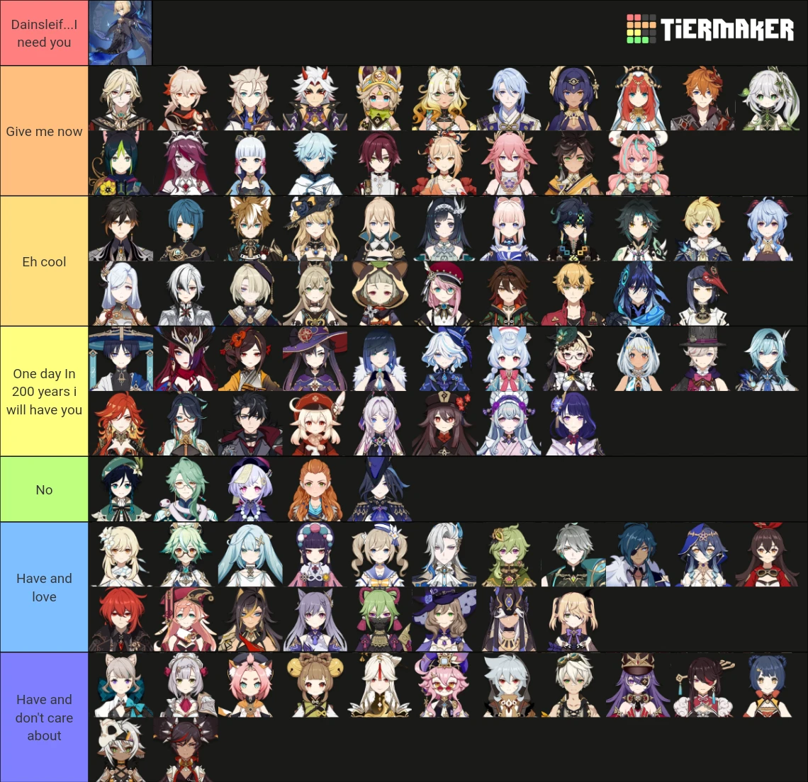 genshin pull priority tierlist Genshin Impact | HoYoLAB