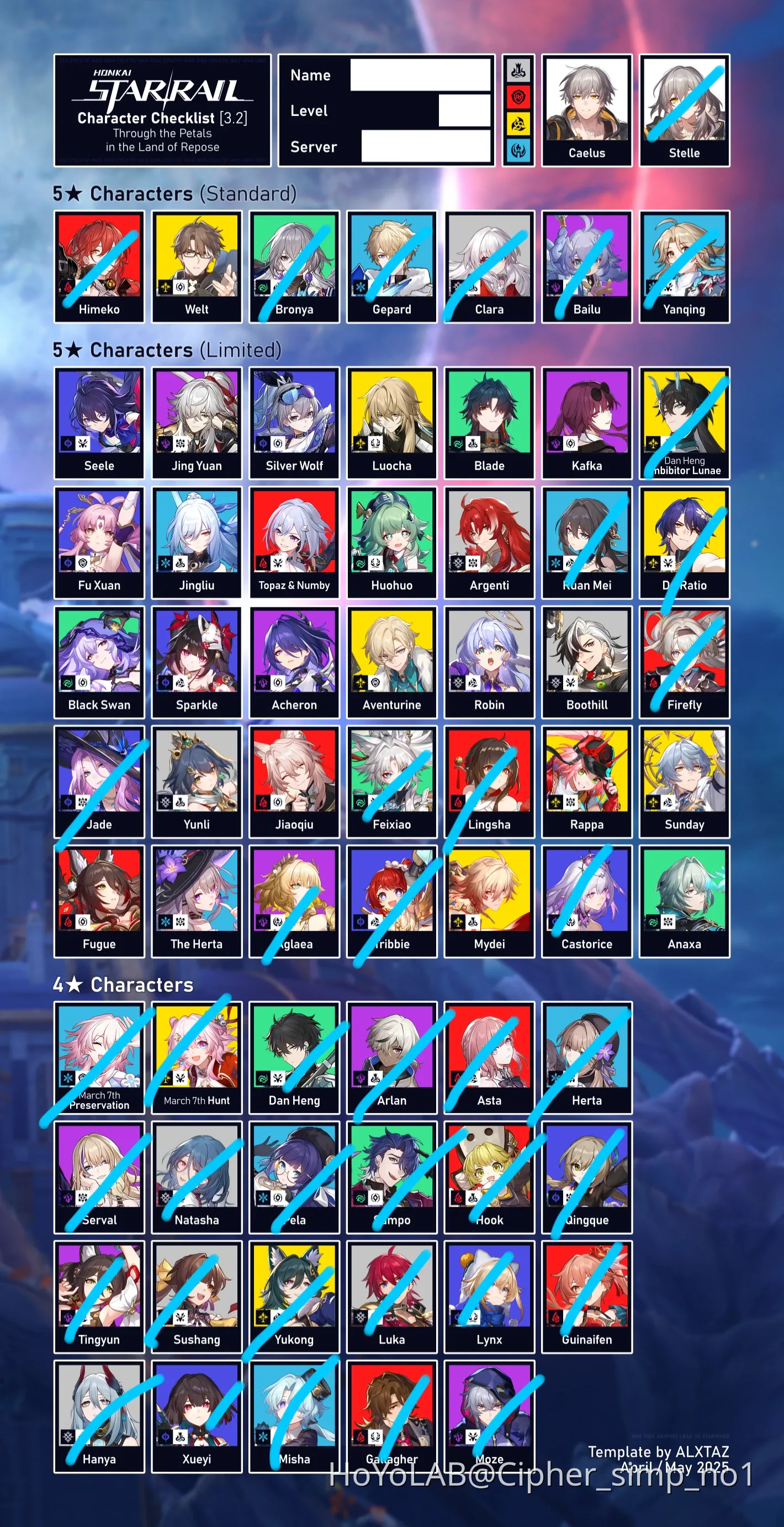 HSR Character Checklist Honkai: Star Rail | HoYoLAB