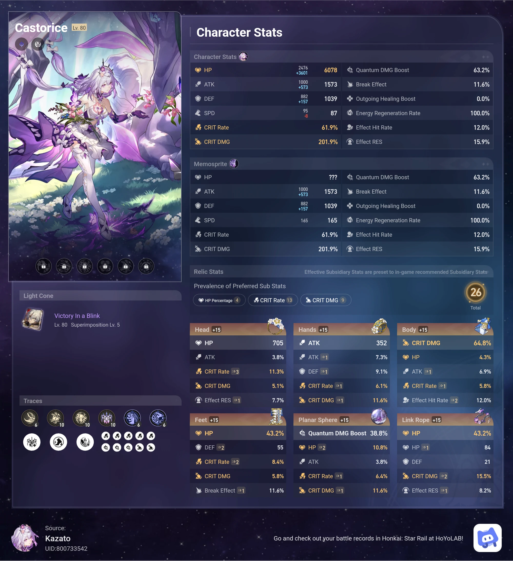 castorice build Honkai: Star Rail | HoYoLAB