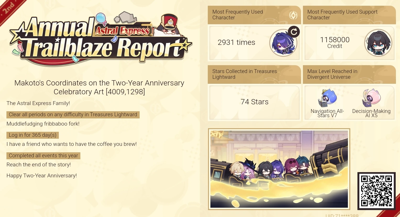 Astral Express Annual Trailblaze Report! Honkai: Star Rail | HoYoLAB