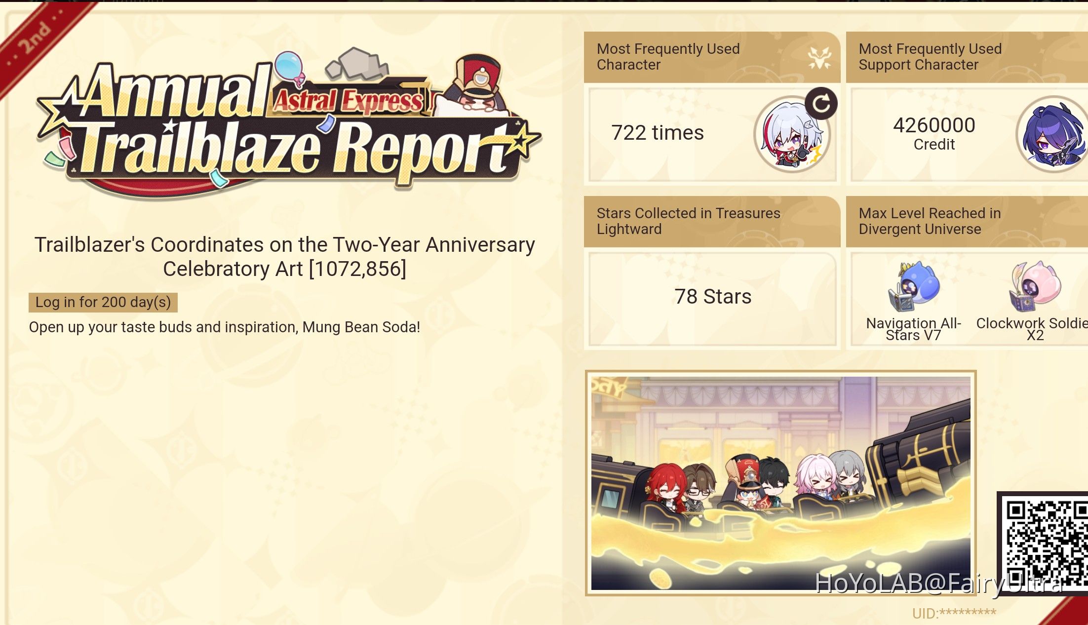 Annual Astral Express Trailblaze Report Honkai: Star Rail | HoYoLAB