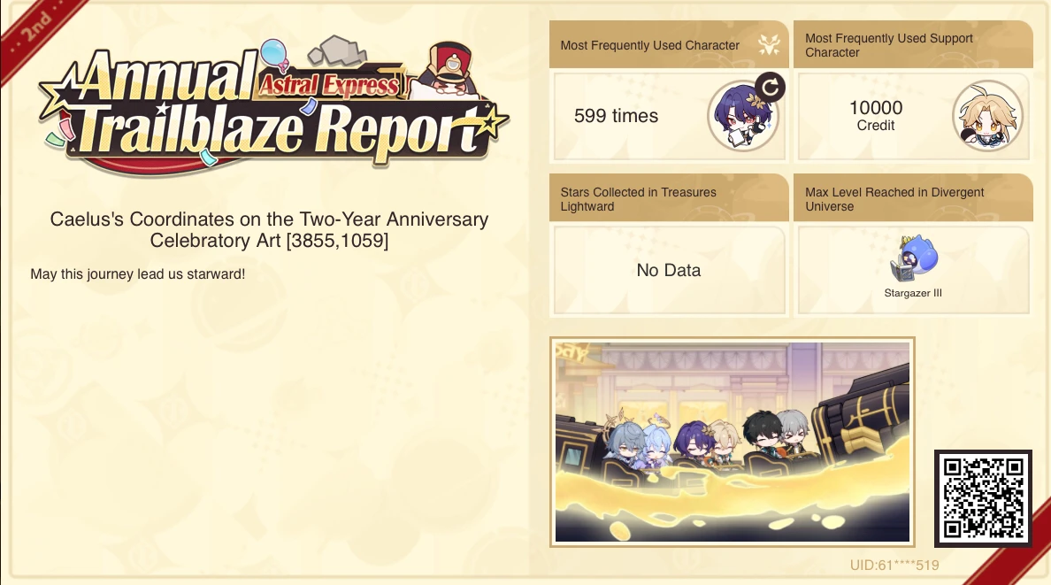 My Astral Express Annual Trailblaze Report Honkai: Star Rail | HoYoLAB