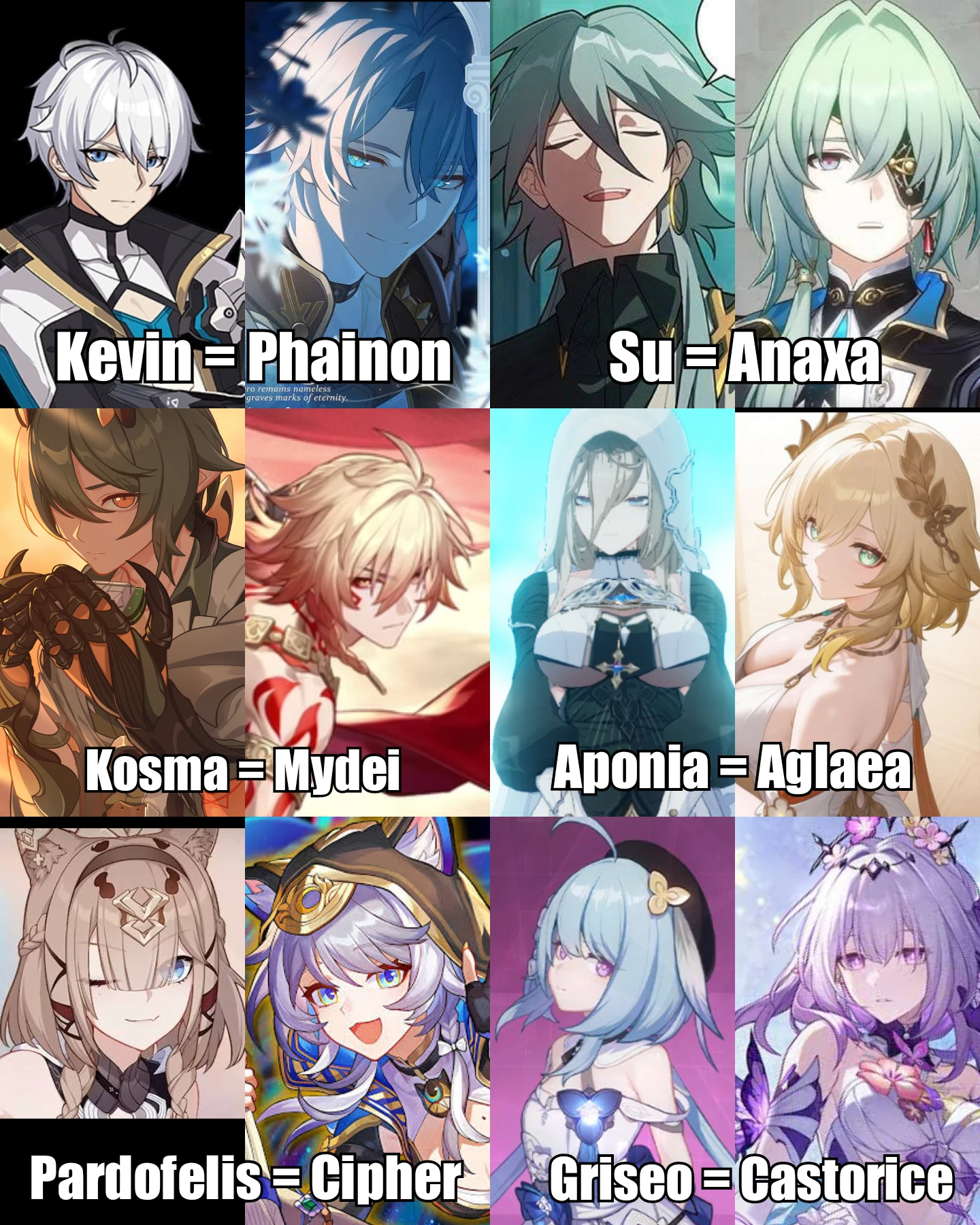 My view on Flamechasers/Chrysos Heirs Honkai: Star Rail | HoYoLAB