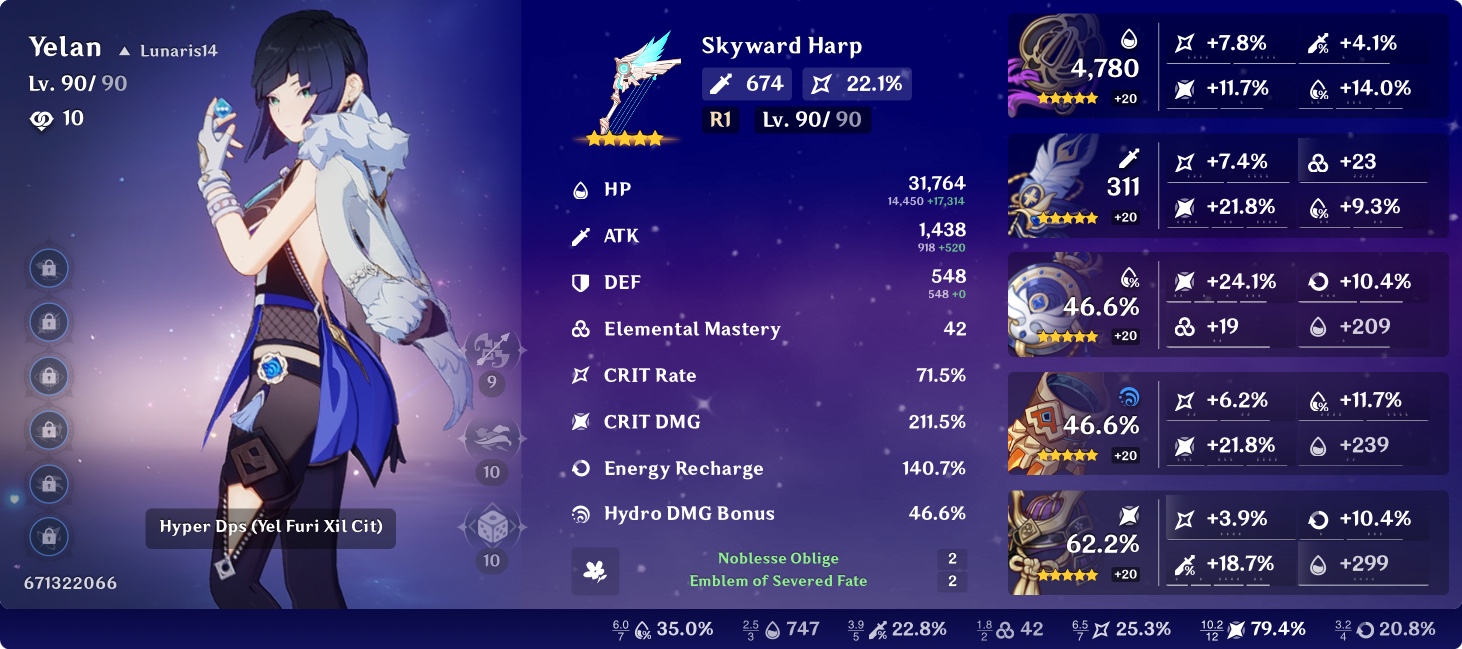 Some of my Dps Builds Genshin Impact | HoYoLAB