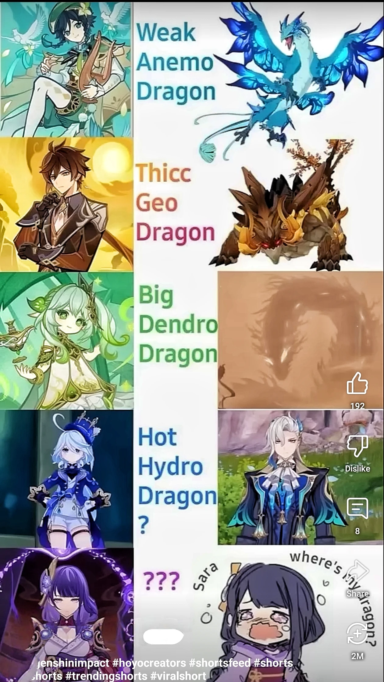 GENSHIN DRAGON'S 🐉 Genshin Impact | HoYoLAB