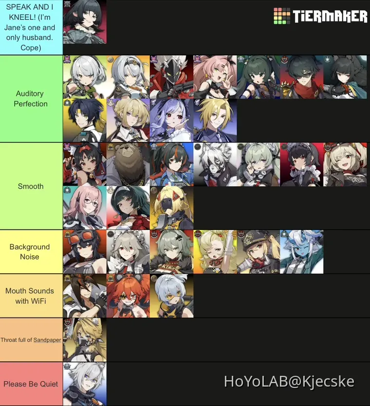 Ranking ZZZ characters based on their voices Zenless Zone Zero | HoYoLAB