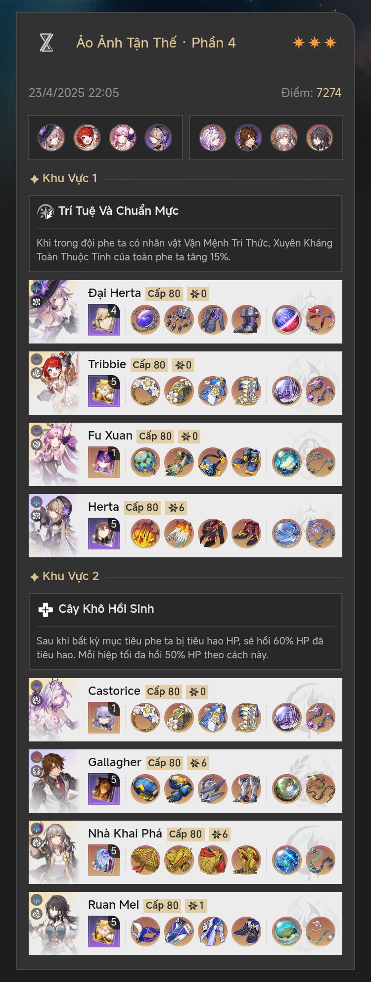 treo auto cũng 7k điểm 🐧 Honkai: Star Rail | HoYoLAB