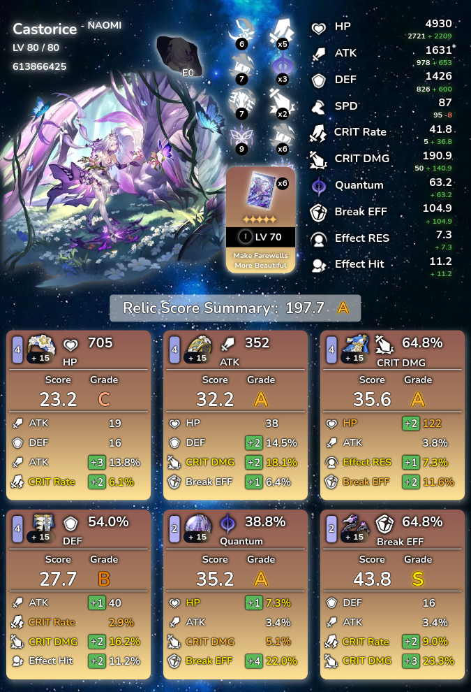 Any tips for my castorice build? Honkai: Star Rail | HoYoLAB