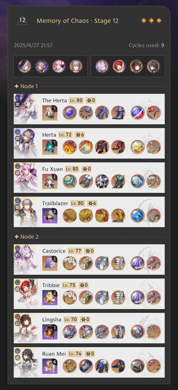 Therta and Castorice lazy build Honkai: Star Rail | HoYoLAB