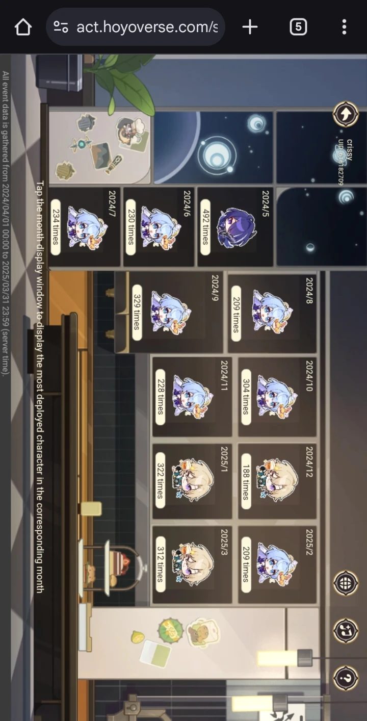 my hsr stats Honkai: Star Rail | HoYoLAB