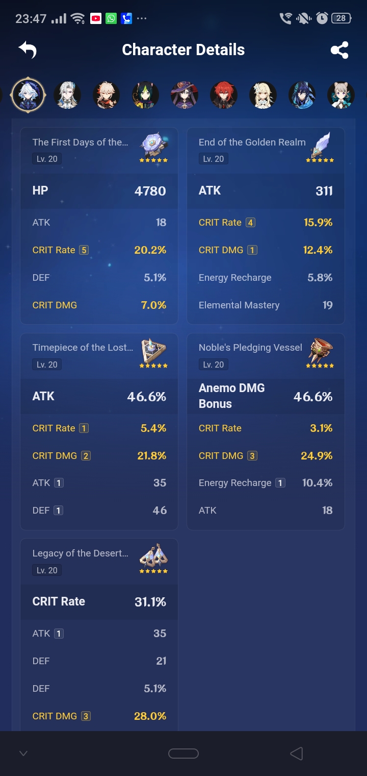Rate My Wanderer Prefarmed Artifact :3 Genshin Impact | HoYoLAB