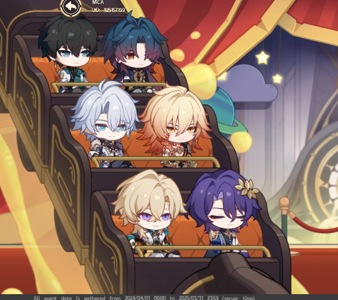 MY FAVOURITE SHIPS ON A TRAIN 🗣️🗣️ Honkai: Star Rail | HoYoLAB