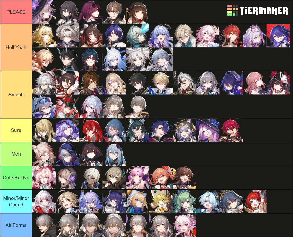 Nobody asked, but here is my HSR smash or pass tier list anyway. You're welcome. Honkai: Star ...