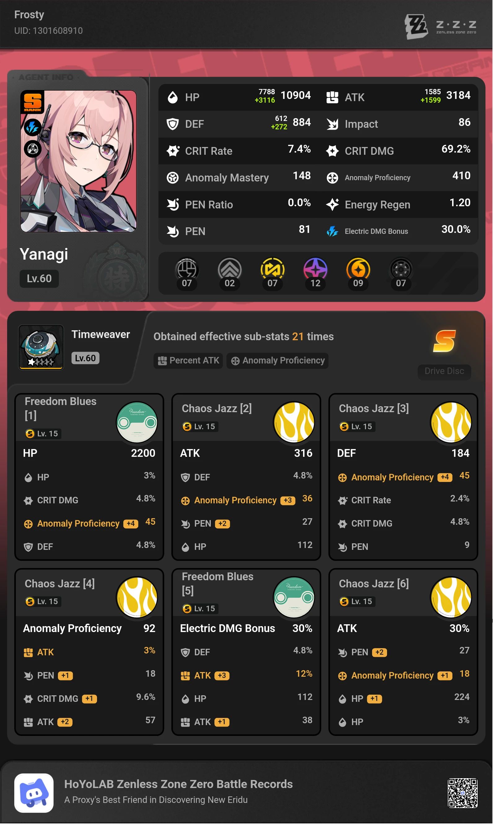 Rate my Yanagi build :) Zenless Zone Zero | HoYoLAB