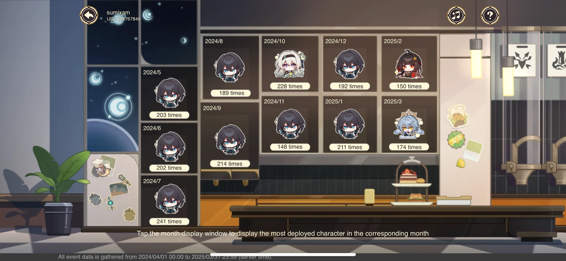 Ruan mei’s so strong from her release until now. So glad I could get ...