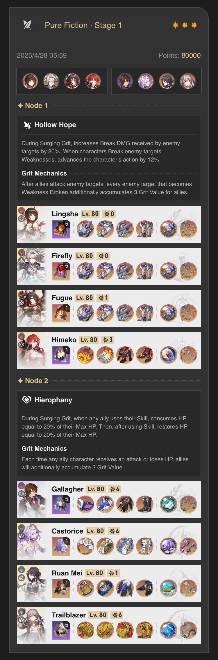 Pyromaniacs x Shinigami Honkai: Star Rail | HoYoLAB