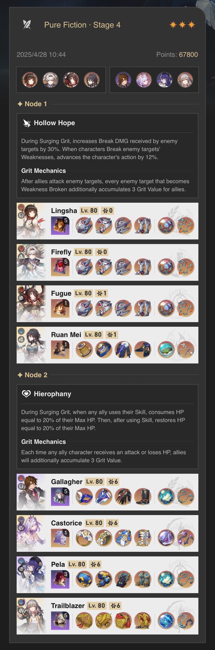 🔥 Crimson Break, Quantum End 🕯️ Honkai: Star Rail | HoYoLAB