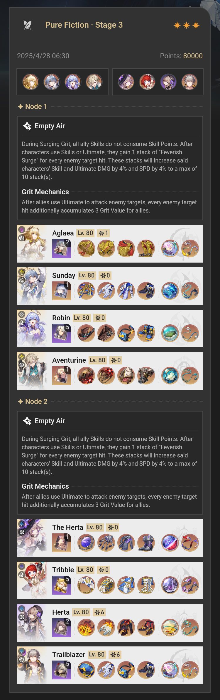 Goldweaver + Halovian Siblings + A Gambler & The Herta Sustainless Team ...