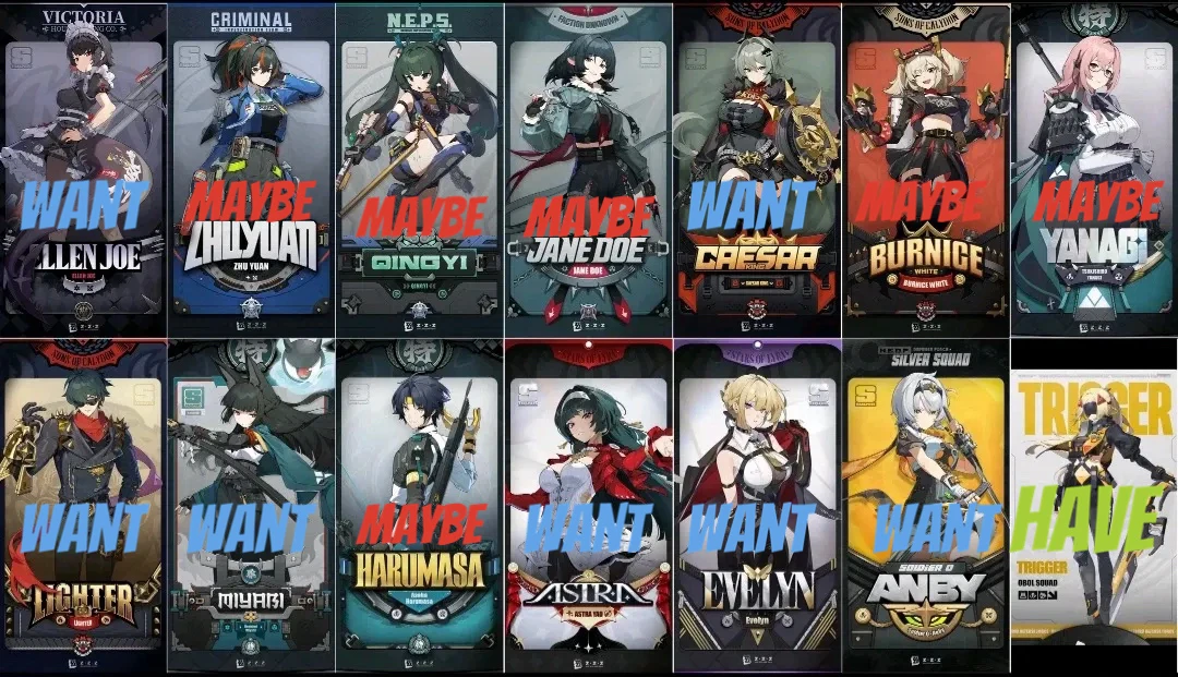 My ZZZ pull list plan Zenless Zone Zero | HoYoLAB