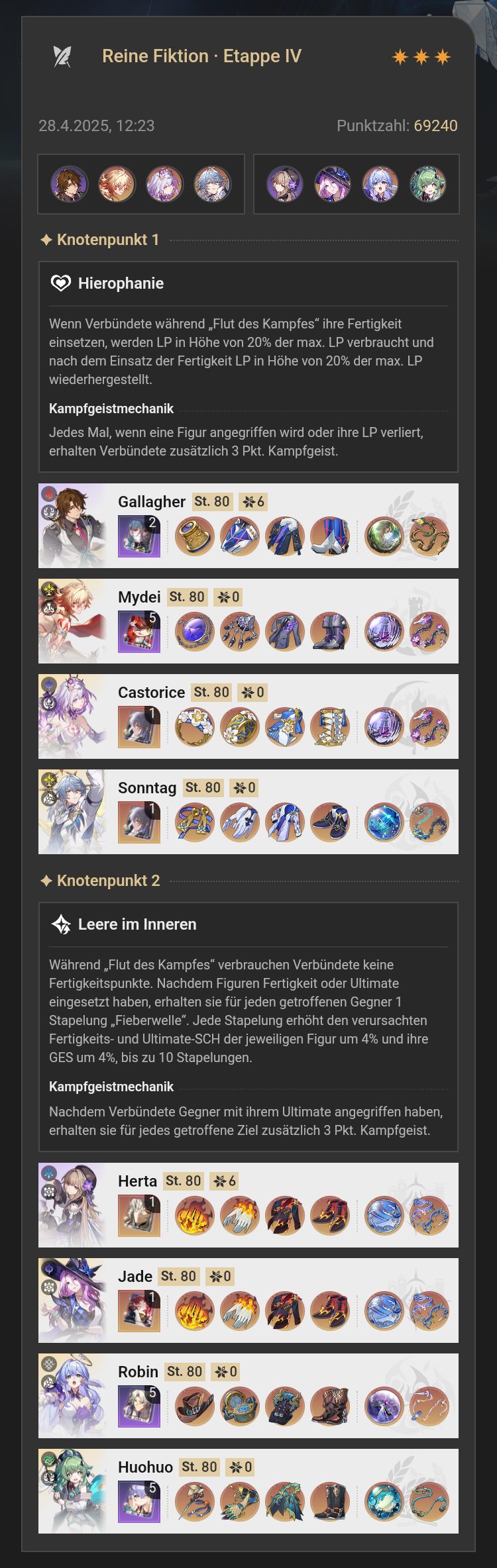 Meta comes and goes but mini Herta rules eternal. Honkai: Star Rail ...