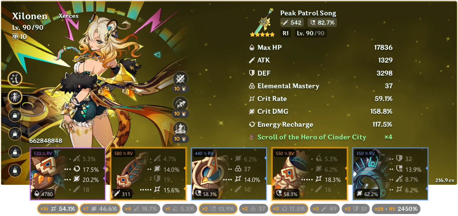 My Xilonen builds Genshin Impact | HoYoLAB