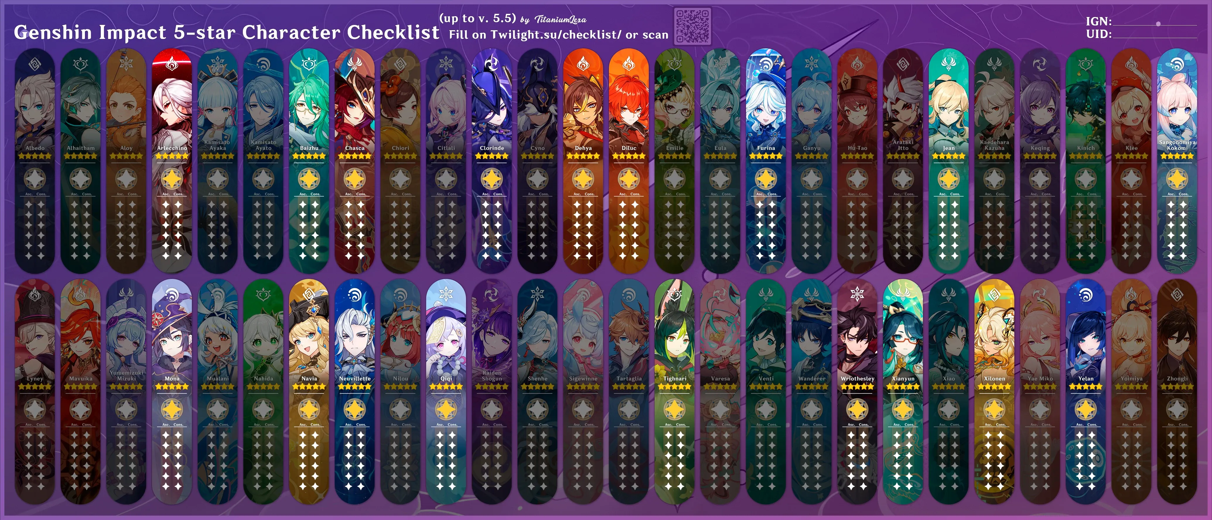 My character inventory (F2P) AR60 Genshin Impact | HoYoLAB