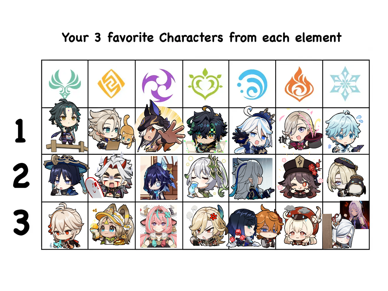 My top 3 Favourite characters from each element!!