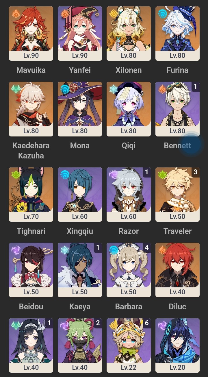 Team rotation Genshin Impact | HoYoLAB