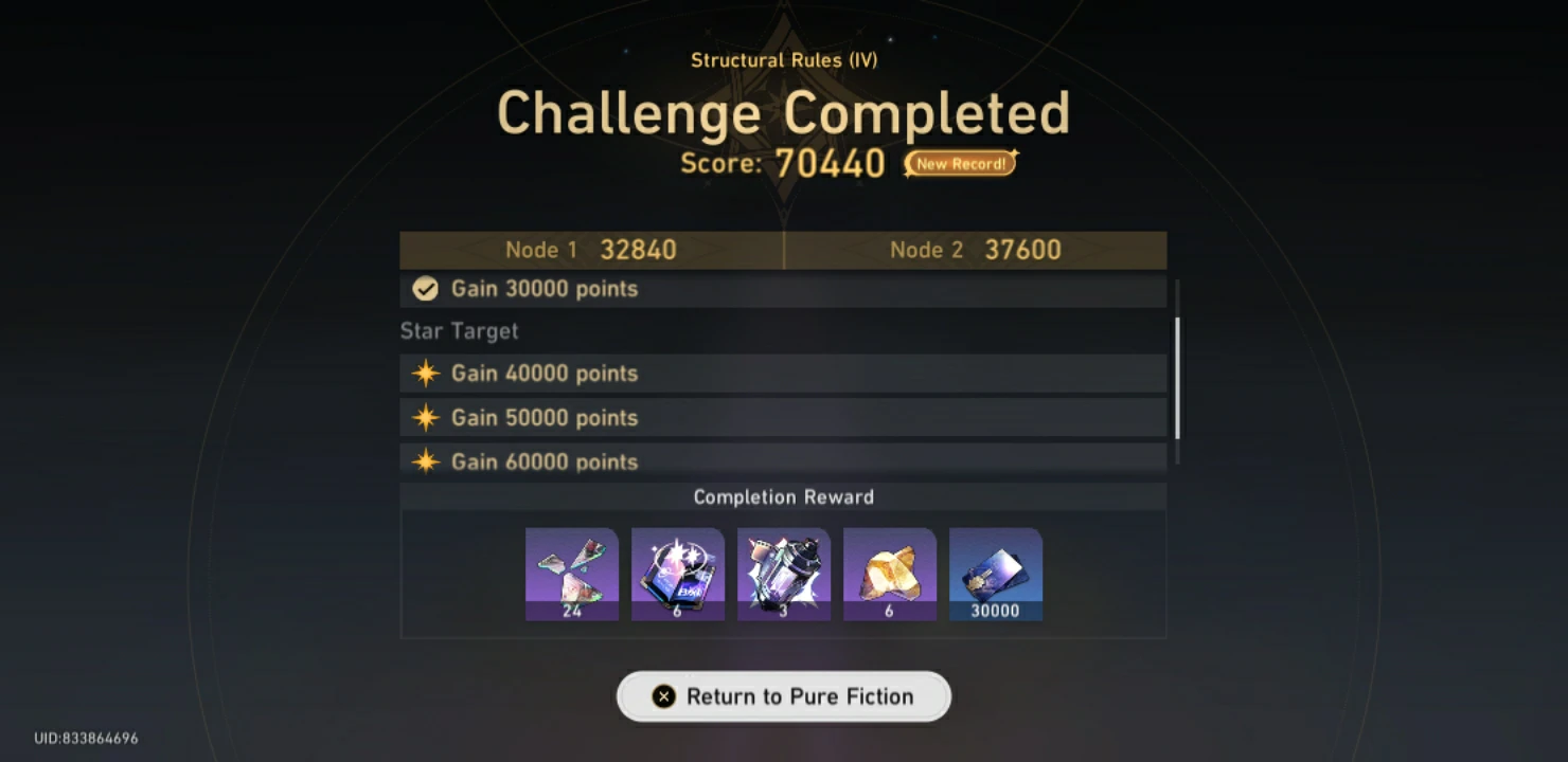 Pure Fiction Hsr 3.2 Honkai: Star Rail | HoYoLAB