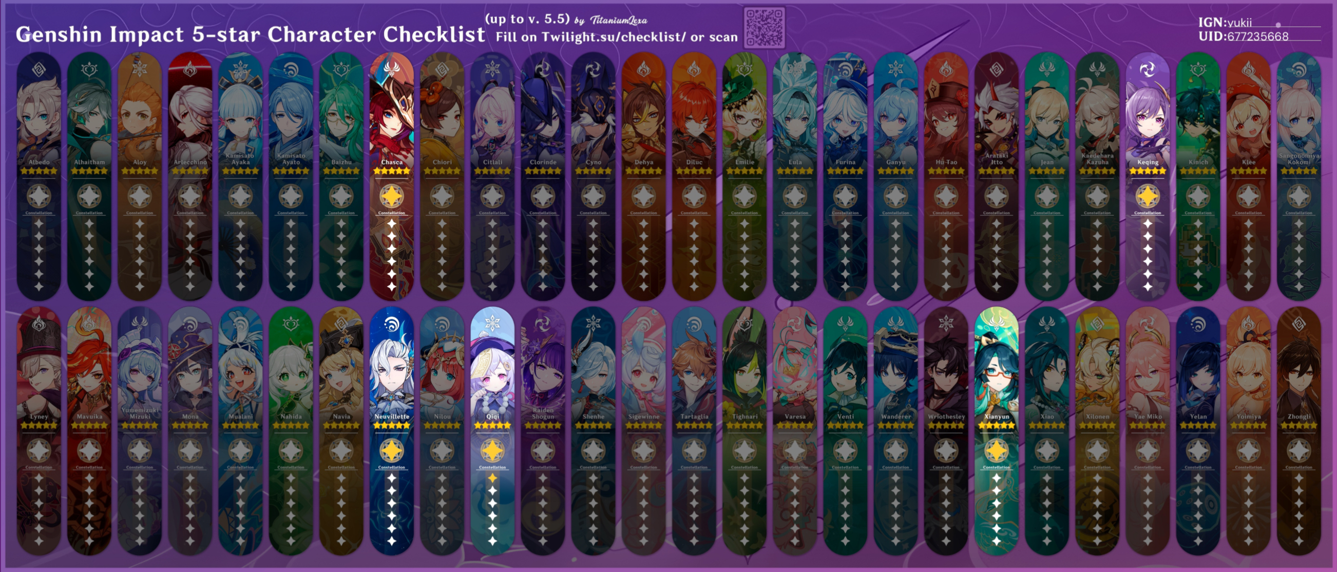 My Genshin Inventory Genshin Impact | HoYoLAB